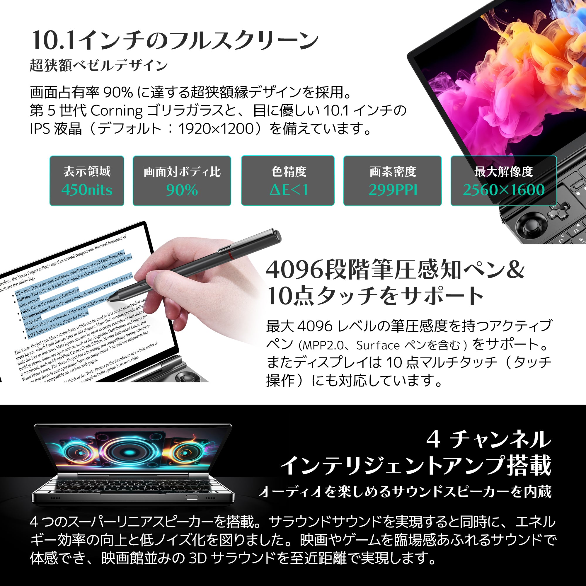 GPD WIN Max 2 2025(Ryzen AI 9 HX 370/Ryzen 8840U)国内正規 GPD WIN Max 2 2025(Ryzen AI 9 HX 370/Ryzen 8840U)国内正規